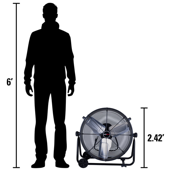 Ecomax 24 Inch High Velocity Drum Fan - Ecomax Products Store